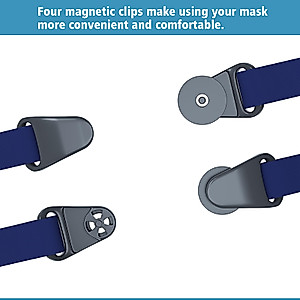 Wisp CPAP Mask Headgear Strap with Fabric Frame and Magnetic Clips Replacement Supplies Compatible with Respironics Wisp Nasal CPAP/BiPAP Mask (Standard Size, Blue)