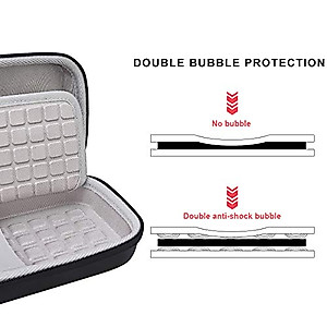 Canboc Carrying Case for Texas Instruments TI-30XS/ TI-36X Pro MultiView Scientific Calculator, Mesh Bag fit Cable, Batteries, Pens and Other Accessories, Black (Case Only)