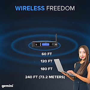 Gemini Sound UHF-6200HL Premium Wireless Lavalier & Headset Mic System - Crystal Clear Audio for Stage Performances and Public Speaking