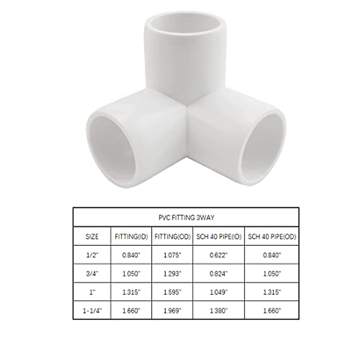 MARRTEUM 1 Inch 3 Way PVC Fitting Furniture Grade Pipe Corner Elbow for Greenhouse Shed / Tent Connection / Garden Support Structure / Storage Frame [Pack of 6]