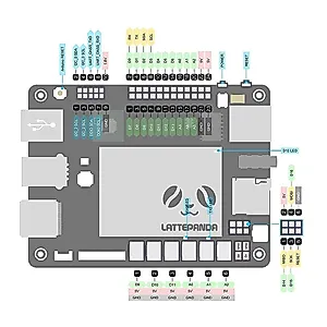 LattePanda 4G/64GB - a Win10 Development Board (Without Win10 Product Key) - LattePanda V1.0 Edition