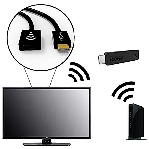 fireCable HDMI Extender for Roku Streaming Stick, Faster Streaming Less Buffering