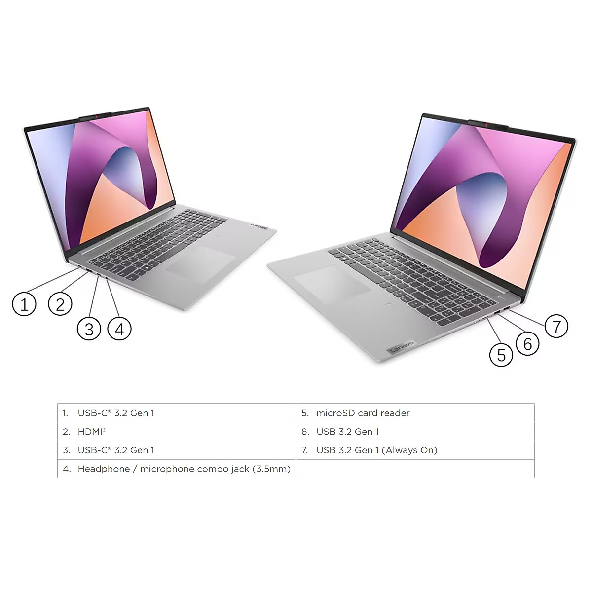 Lenovo IdeaPad 5 16" FHD Touchscreen Slim Laptop | 8Cores AMD Ryzen 7 7730U | AMD Radeon Graphics | Fingerprint Reader | Wi-Fi 6 | Windows 11 Home | w/Mousepad (16GB RAM | 1TB PCIe SSD)