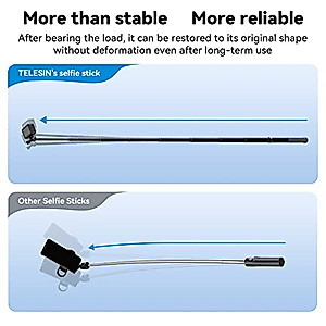 TELESIN G3 Selfie Stick Pole Long (Upgraded 118"/3M), Invisible Carbon Fiber Lightweight Extension Waterproof Underwater Diving Monopod for GoPro Max Mini Hero 11 10 9 8 7, Insta360, DJI Action, AKASO
