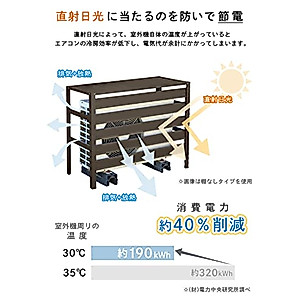 Living Out Aluminum Outdoor Unit Cover with Shelf - Dark Brown, Body Depth 15.2 inches (38.3 cm), Body Height 43.2 inches (109.5 cm), Body Width 35.4 inches (90 cm)