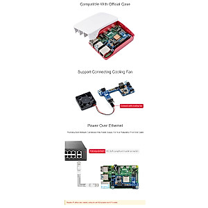 Power Over Ethernet HAT (E) for Raspberry Pi 3B+/4B, Compatible Raspberry Pi Official Case, IEEE 802.3af-Compliant, SMPS Technology