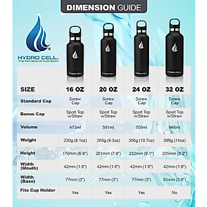 HYDRO CELL Stainless Steel Water Bottle with Straw & Standard Mouth Lids (32oz 24oz 20oz 16oz) - Keeps Liquids Hot or Cold with Double Wall Vacuum Insulated Sweat Proof Sport Design (Black 16oz)*