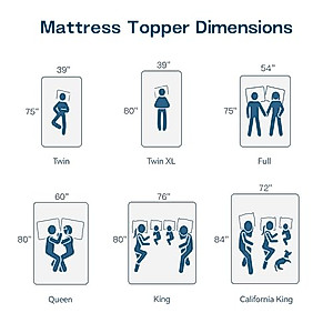 3 Inch Gel Memory Foam Mattress Topper King Size, Cooling Mattress Pad for Back Pain, with Removable Bamboo Cover，Bed Topper Soft & Breathable