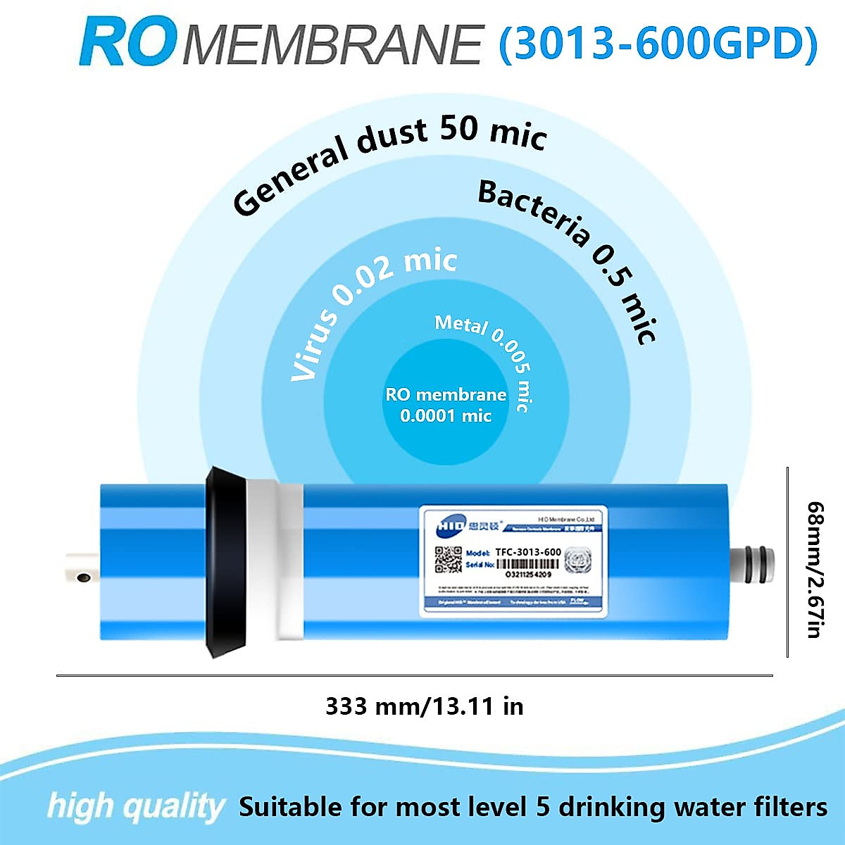 SWALLE 0.0001 Micron RO Membrane, 3013-600 GPD Universal Water Purifier Cartridge Removes 99% of Contaminants in Water ,Fits Under Sink Reverse Osmosis Drinking Water Purifier System (600 GPD)