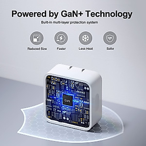 USB C Fast Wall Charger Block, 35W Dual USB C Port Fast Charging Block Power Adapter PD GaN Foldable USB Type C Plug Charger for MacBook Air, iPhone 15 14 13 12 11Pro Max XS XR, iPad Pro, AirPods Pro