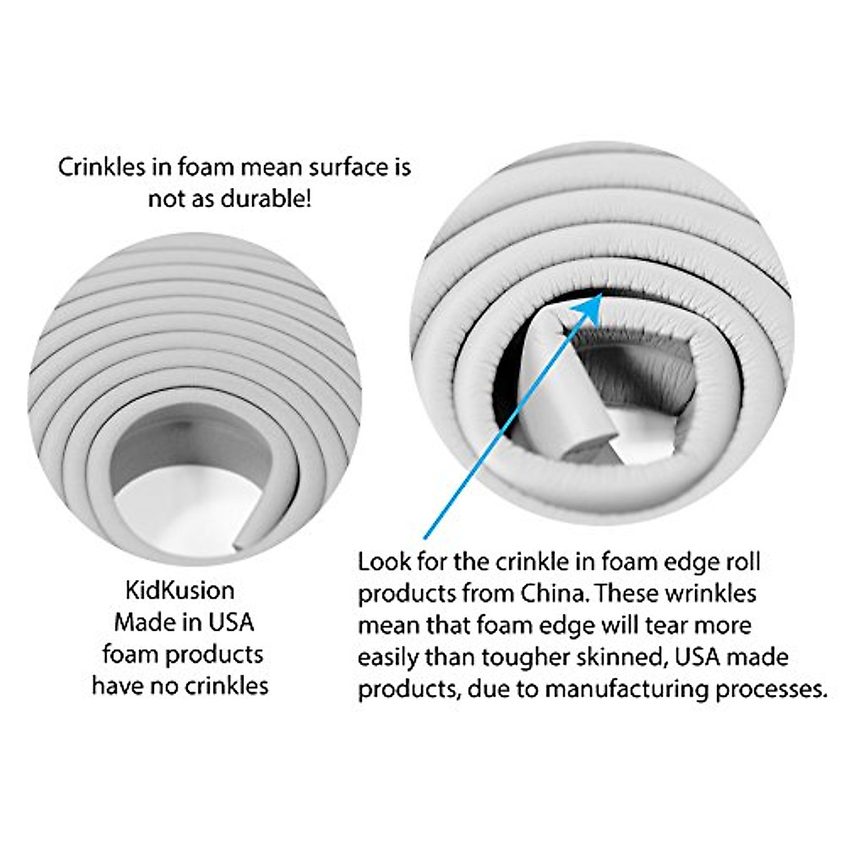 Kidkusion Table Cushion | Made in USA | 20 Feet + 8 Corners | Taupe | Baby Proof Furniture Edge and Corner Guards