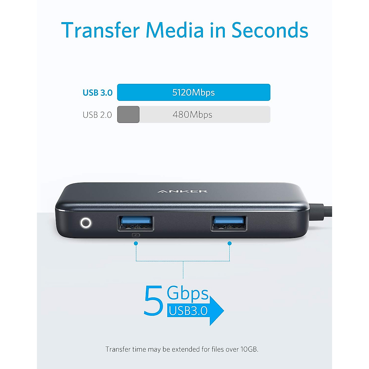 Anker USB C Hub, 4-in-1 USB C Adapter, with 4K USB C to HDMI, 2 USB 3.0 Ports, 60W Power Delivery Charging Port for MacBook Pro 2016/2017/2018, ChromeBook, XPS, and More (Space Grey)