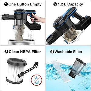 INSE Cordless Vacuum Cleaner, 6-in-1 Rechargeable Stick Vacuum with 2200 m-A-h Battery, Powerful Lightweight Vacuum Cleaner, Up to 45 Mins Runtime, for Home Hard Floor Carpet Pet Hair-N5S Azure