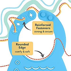 Nuby On The Go Silicone 3D Bib with Scoop to Catch Mess, Roll to Go, 6 M+, Shark