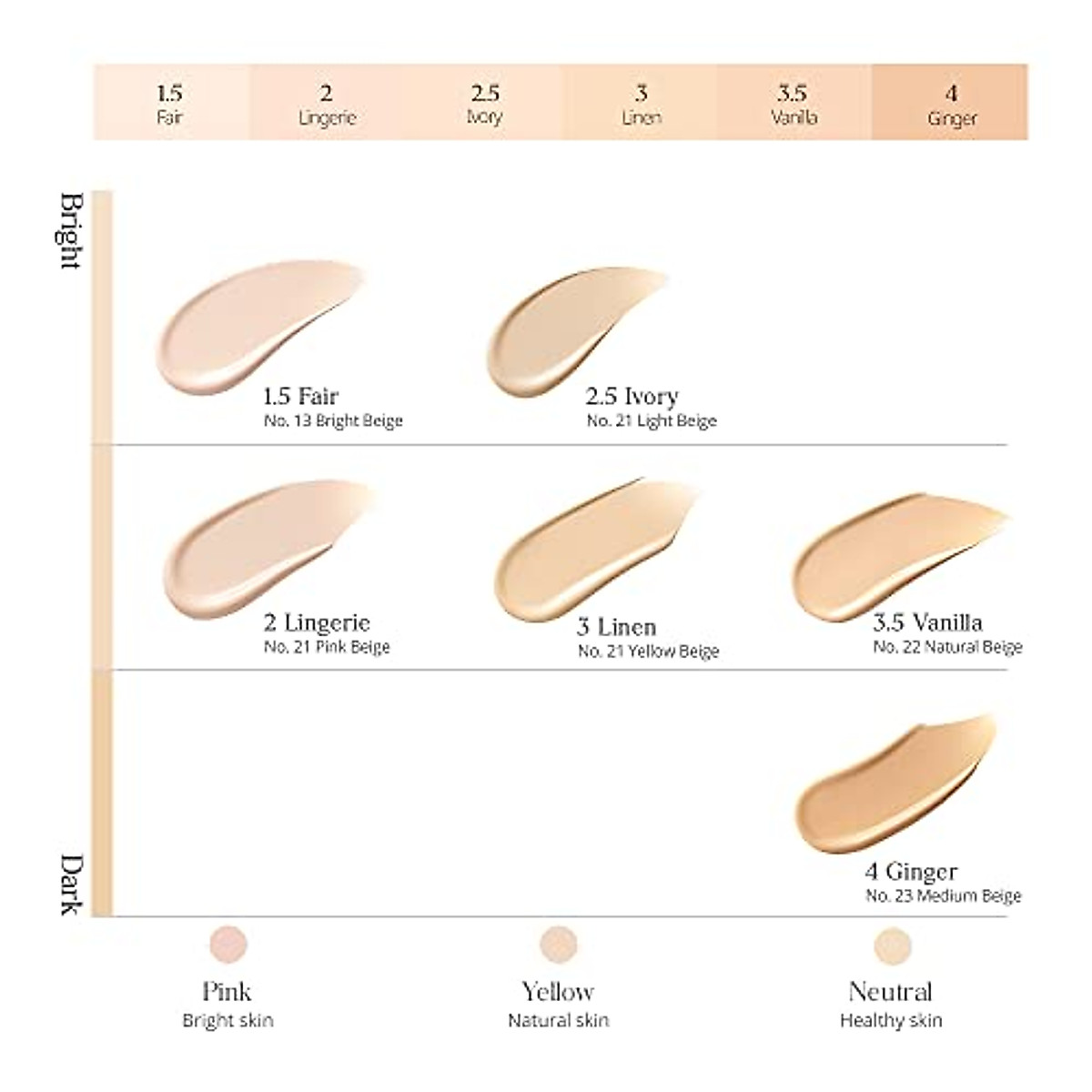 CLIO Kill Cover The New Founwear Cushion Refill Included (15g*2, 3 LINEN)