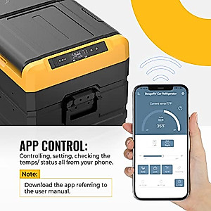 BougeRV 12 Volt Car Refrigerator Dual Zone, Portable Freezer Fridge APP Control, ED45(45L) Compressor Freezer Fridge 12V/24V DC 110~240V AC, for Truck Van RV Camper SUV Boat Travel Camping