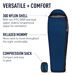 Sea to Summit Trailhead Synthetic Sleeping Bag, 20-Degree, Regular