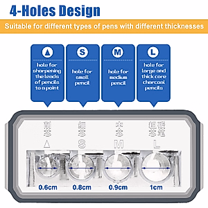 2 Pieces Carpenter Long Point Manual Pencil Sharpener with Plastic Lid 4 Holes Handheld Sharpener for Sketching, Charcoal, Colored Pencils (Transparent)