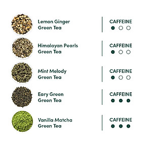 VAHDAM, Assorted Green Tea Sampler Gift Set (10 Teas, 50 Serving) Gluten Free, Non GMO | 10 Exotic Loose Leaf Tea Sampler | Green Tea Variety Pack, Gifts For Him/Her | Gifts for Women & Men