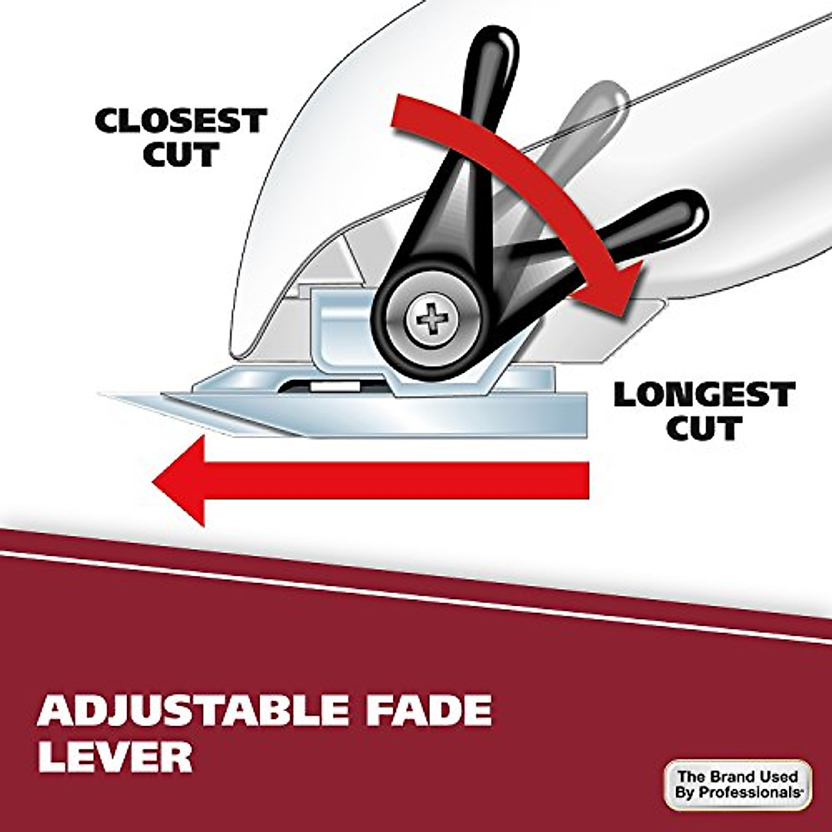 Wahl Fade Cut Corded Clipper Haircutting Kit for Blending & Fade Cuts with Extreme-Fade Precision Blades, Heavy Duty Motor, Secure-Snap Attachment Guards, & Fade Lever for Home Haircuts - Model 79445