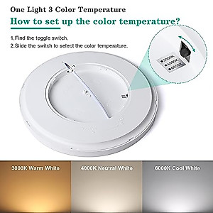 Unicozin 15.4 Inch Flush Mount Ceiling Light 32W, 3 Color Temperatures Selectable (3000K/4000K/6000K), 3200LM Ceiling Lamp White Shell, Round Flat Panel Light Surface Mount for Kitchen Bedroom, 1 Pack