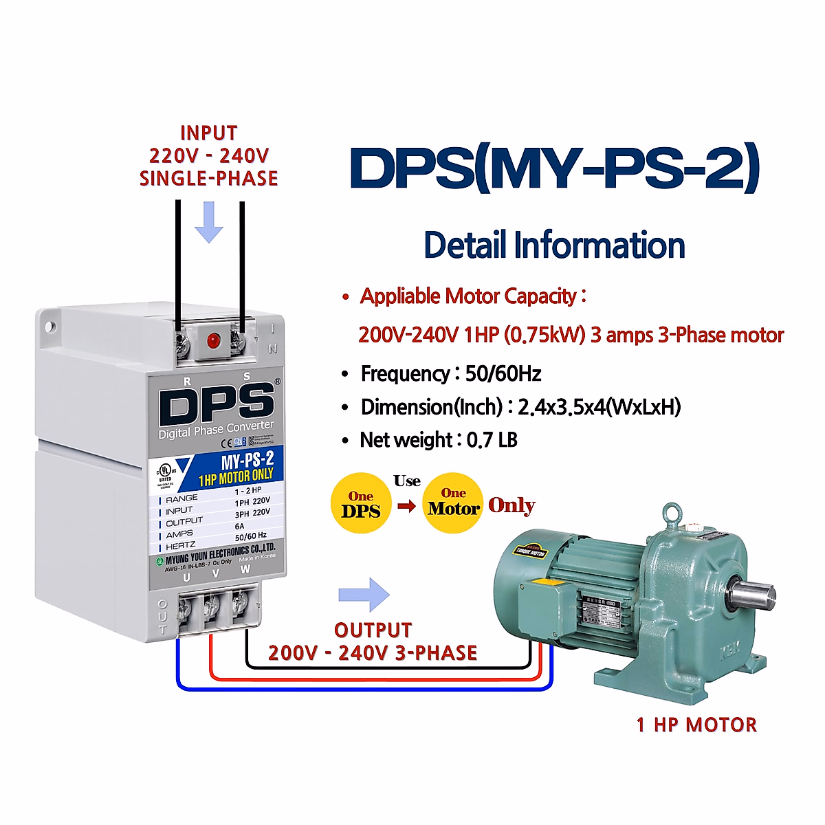 DPS 2HP My-PS-2 Used for 1HP(0.75kW) 3A Motor, Single to 3 Phase Converter, 1 DPS Must Be Used for 1 Motor Only, Input/Output 200-240V, UL Listed