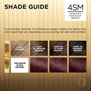 L'Oreal Paris Superior Preference Fade-Defying + Shine Permanent Hair Color, 4SM Dark Soft Mahogany Brown, Pack of 1, Hair Dye