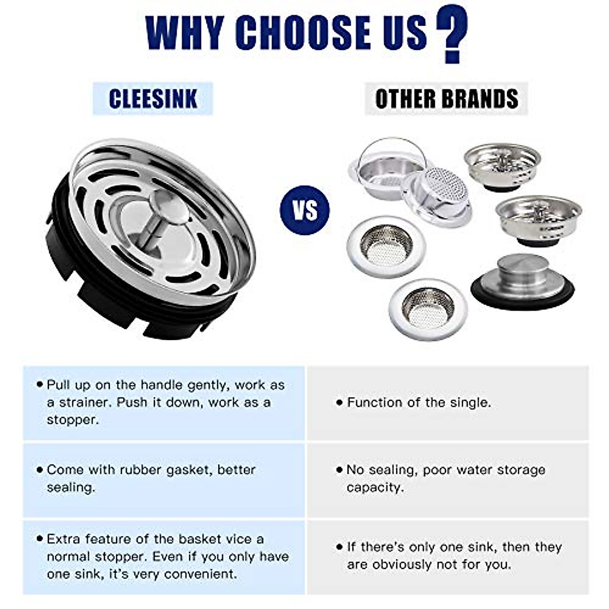 CLEESINK Kitchen Sink Strainer and Stopper Combo for Standard 3-3/8 Inch Drain, 2 in 1 Use Stainless Steel Sink Basket Strainer Replacement, Drain Cover Sink Filter with Stopper