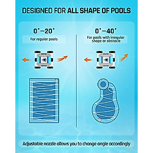 (2023 New) FIILPOW Cordless Robotic Pool Cleaner, Automatic Pool Vacuum with Dual-Suction, Auto-Docking, 90 Mins Runtime, Lightweight, Rechargeable, IPX8 Waterproof, for Pools Up to 800 Sq.ft, Blue