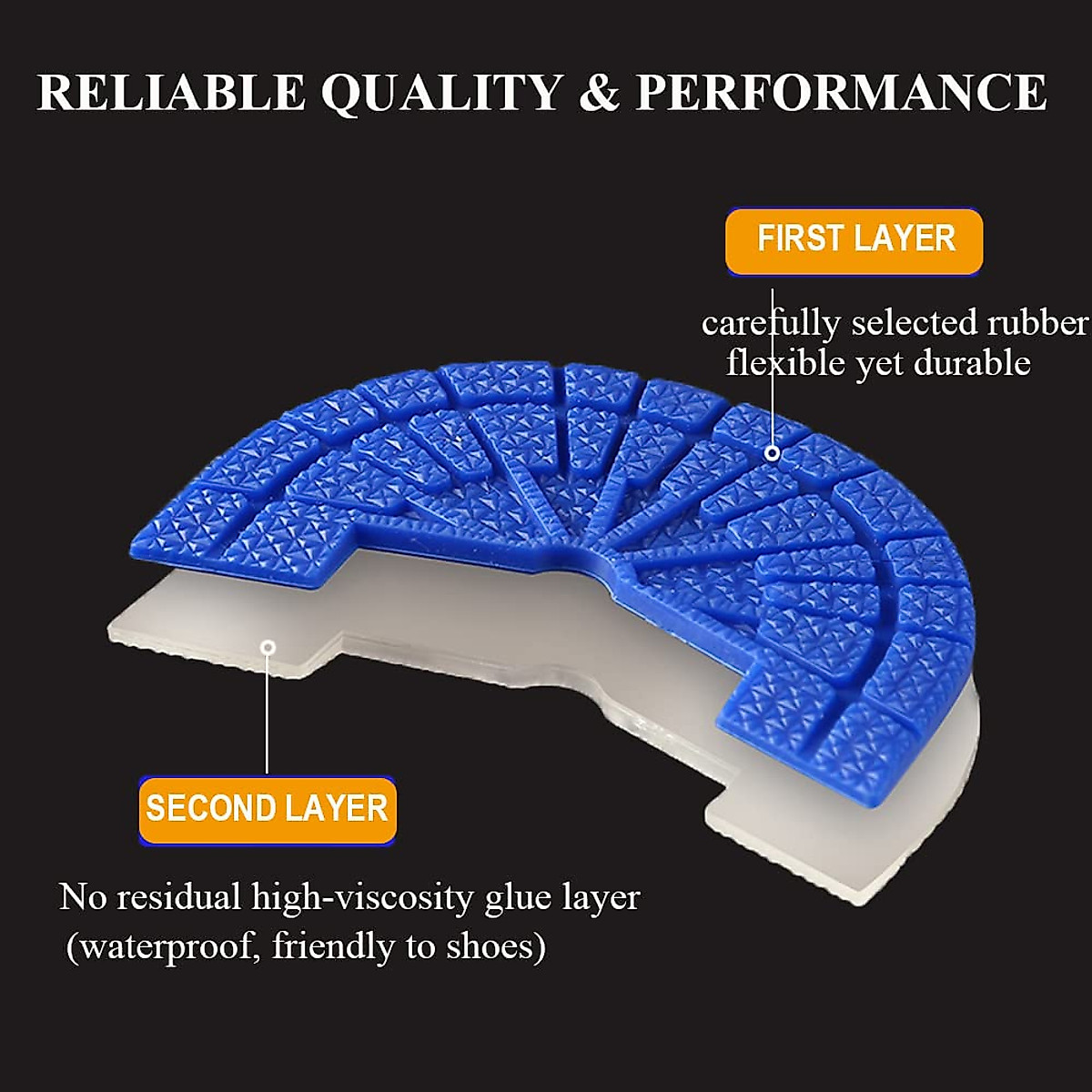 Sole Protector for Sneakers, Shoe Heel Protector Strong Self-Adhesive Repair Plates for Air Jordan Shoes Non Slip Heel Pad Sole Plates for Men and Women