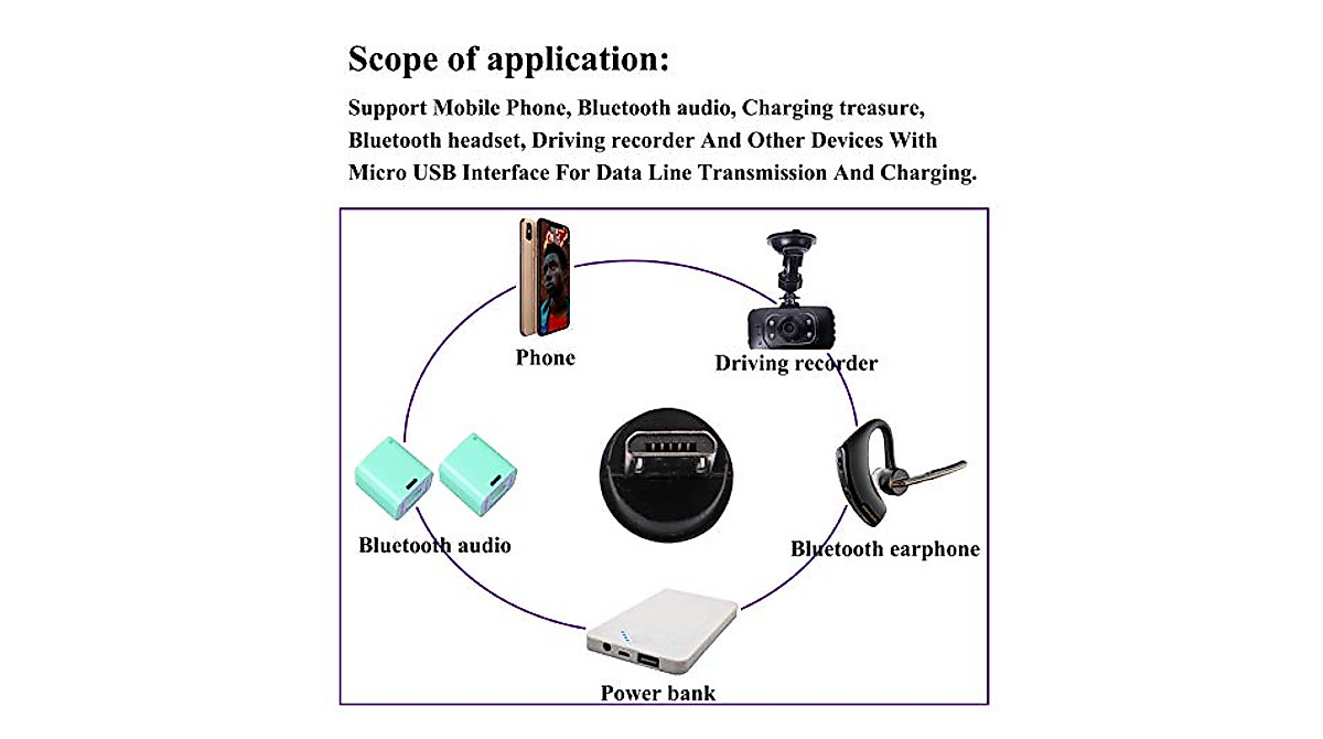 AAOTOKK Micro DC Power Adapter - 2 Pack Connectivity