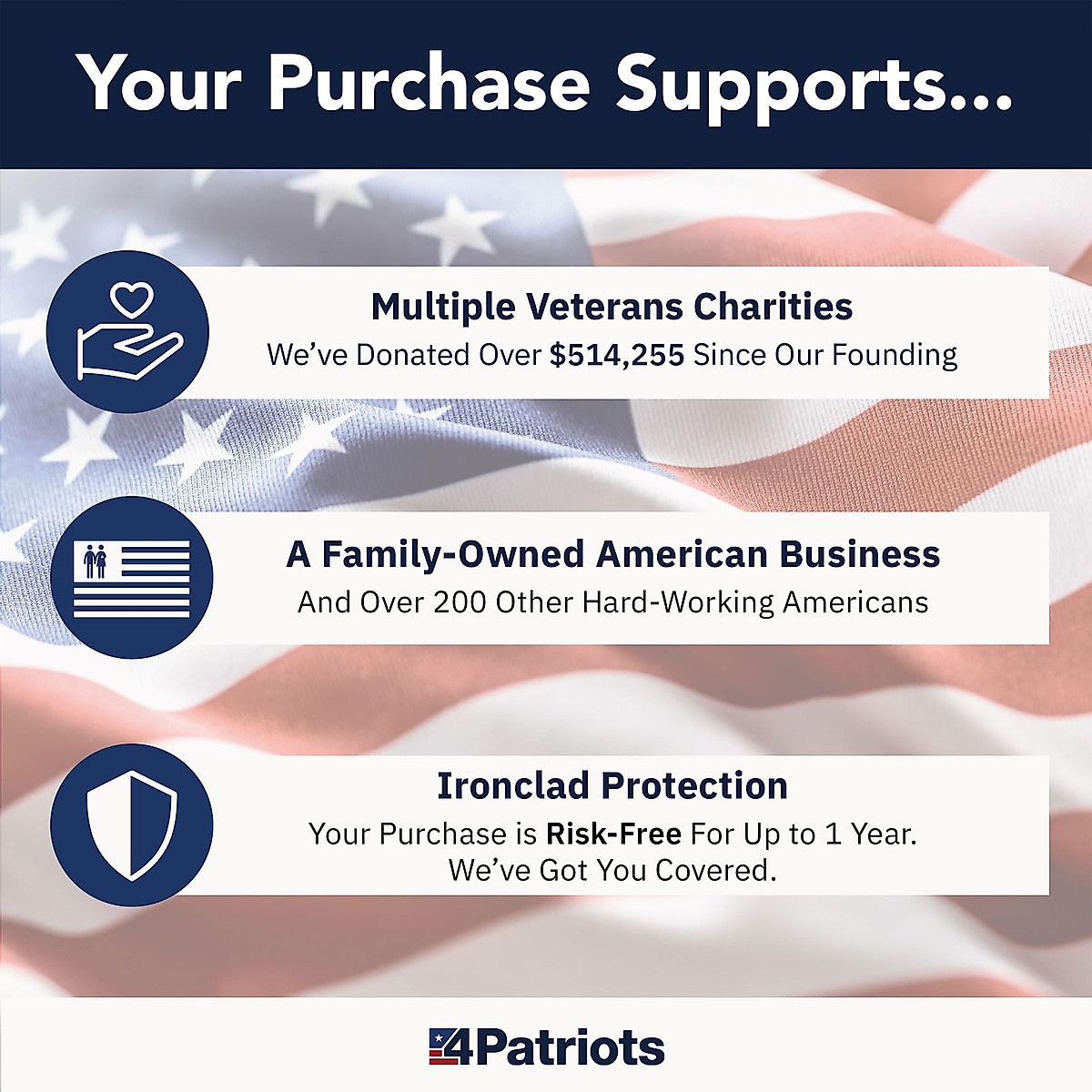 Patriot Power Greens: 40+ Fruits & Vegetables, Organic Superfood Dietary Supplement, 30 Servings