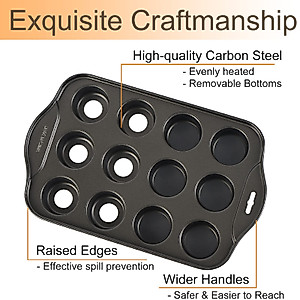 Kazozobi 2 Pack Mini Muffin Cheesecake Pan with Removable Bottom, 12 Cavity Nonstick Cupcake Pan