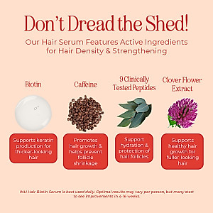 INH Hair Serum | G2G Biotin & Caffeine Scalp Treatment That Supports Natural Hair Growth | Non Comedogenic Follicle Stimulator & Multi-Peptide Serum for Hair Density & Strengthening | 30-Day Supply