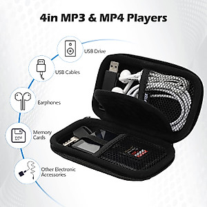 AGPTEK MP3 MP4 Player Case for 4 inch MP3 Music Player, Compatible with AGPTEK, innioasis, MYMAHDI, TIMMKOO, Luoran and other MP3 Players under 4 inch, Portable Carrying Case with Metal Carabiner Clip