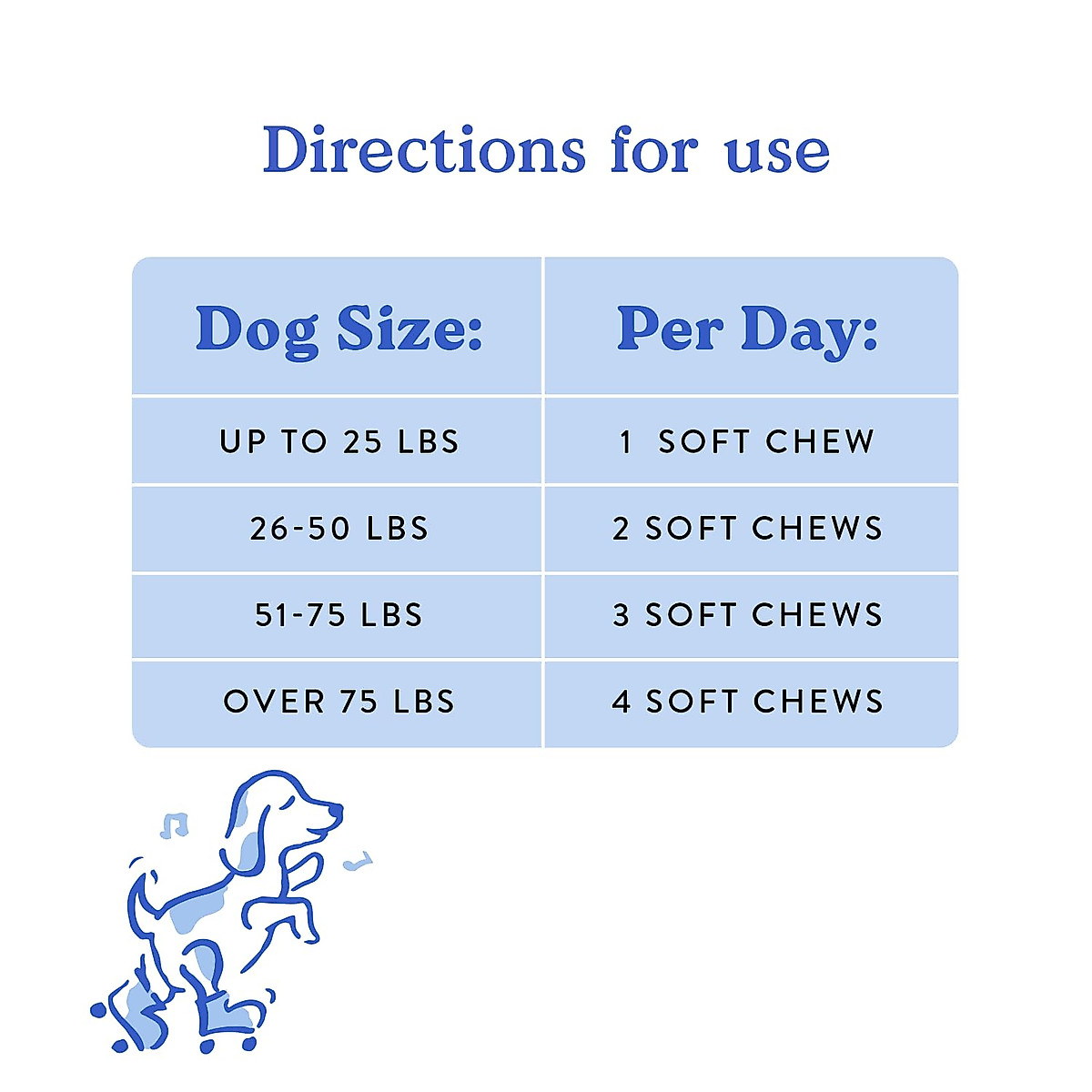 Bocce's Bakery Hip & Joint Supplement for Dogs, Daily Chews Made in The USA with Glucosamine, MSM, and Chondroitin, Supports Healthy Joints, Peanut Butter & Honey, 60 ct