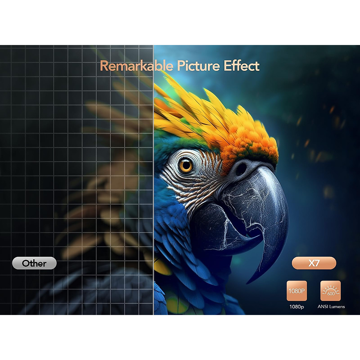 [Auto Focus/Keystone] TOPTRO X7 Android TV Projector with WiFi and Bluetooth, Smart Projector 4K Supported, 600 ANSI, Dust-proof, 50% Zoom, Outdoor Projector with Netflix/YouTube Built-in, 8000+ Apps