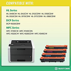 S SMARTOMNI TN221 TN225 Compatible Toner Cartridges Replacement for Brother TN-221 TN-225 for use with Brother HL3140CW HL 3170CDW HL-3172CDW HL3180CDW MFC9130CW MFC9330CDW MFC-9340CW(KCMY,4 Pack)