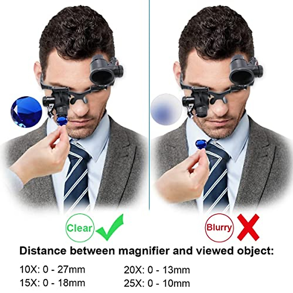 10X 15X 20X 25X LED Magnifier Illuminated Double Eye Glass Jeweler Loupe Repair Magnifying