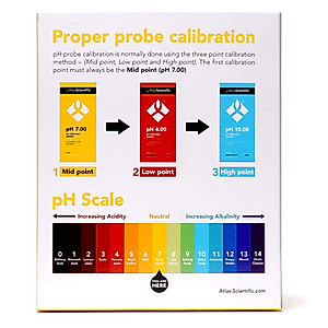 Atlas Scientific pH 7.00 Calibration Solution Pouches (Box of 25)