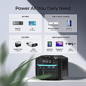 Renogy Portable Power Station Camping, 222Wh Backup Lithium Battery of Fast Recharging, w/Two 120V/200W Pure Sine Wave AC Outlets, Solar Generator for Outdoor Camping Travel, Compatible with PV Input