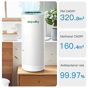 Air Purifier for Home Large Room Up to 947ft², Air Quality Sensor, White Noise, Auto Mode