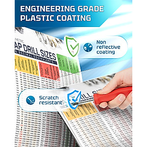 Useful Magnets Inch Metric Tap Drill Sizes Flexible Chart | Decimal Equivalents Magnetic Chart for Garage CNC Shop | Waterproof Comprehensive Guide Tool Posters 12" X 16"