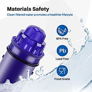 Aqualink Pitcher Water Filter Replacement for Pur CRF950Z, PPT700W, CR-1100C, DS-1800Z, CR-6000C, PPT711W, PPT711, PPT710W, PPT111W, PPT111R and More PUR Pitchers and Dispensers System (4PACK)