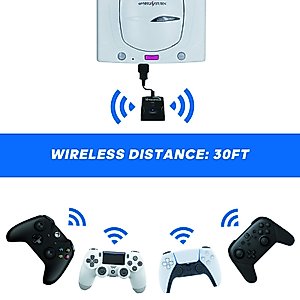 Intec Gaming Saturn Converter- Support PS5/PS4, Xbox One, Switch Pro Wire-Less Controller Play Retro Console, Consoles Adapter for Sega Saturn Console (Not Compatible with Xbox Series X/S Controller)