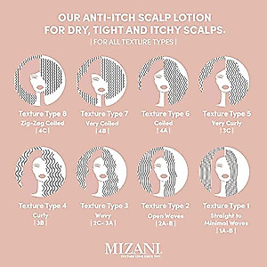 Mizani Scalp Care Calming Scalp Lotion |Dandruff Treatment | Nourishes & Soothes Scalp | For Curly Hair | 4 Fl Oz