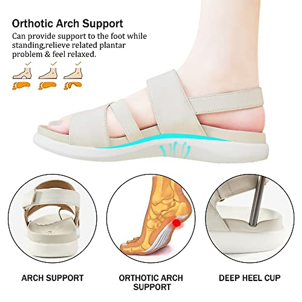 Orthopedic Sandals for Women Plantar Fasciitis Walking Flip Flops with Arch Support Comfy Athletic Sport Hiking Sandals Adjustable Hook Loop Bunion Walking Sandals Women Outdoors