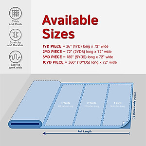 High Quality Craft Felt by The Yard 72" Wide X 1 YD Long - Kelly Green