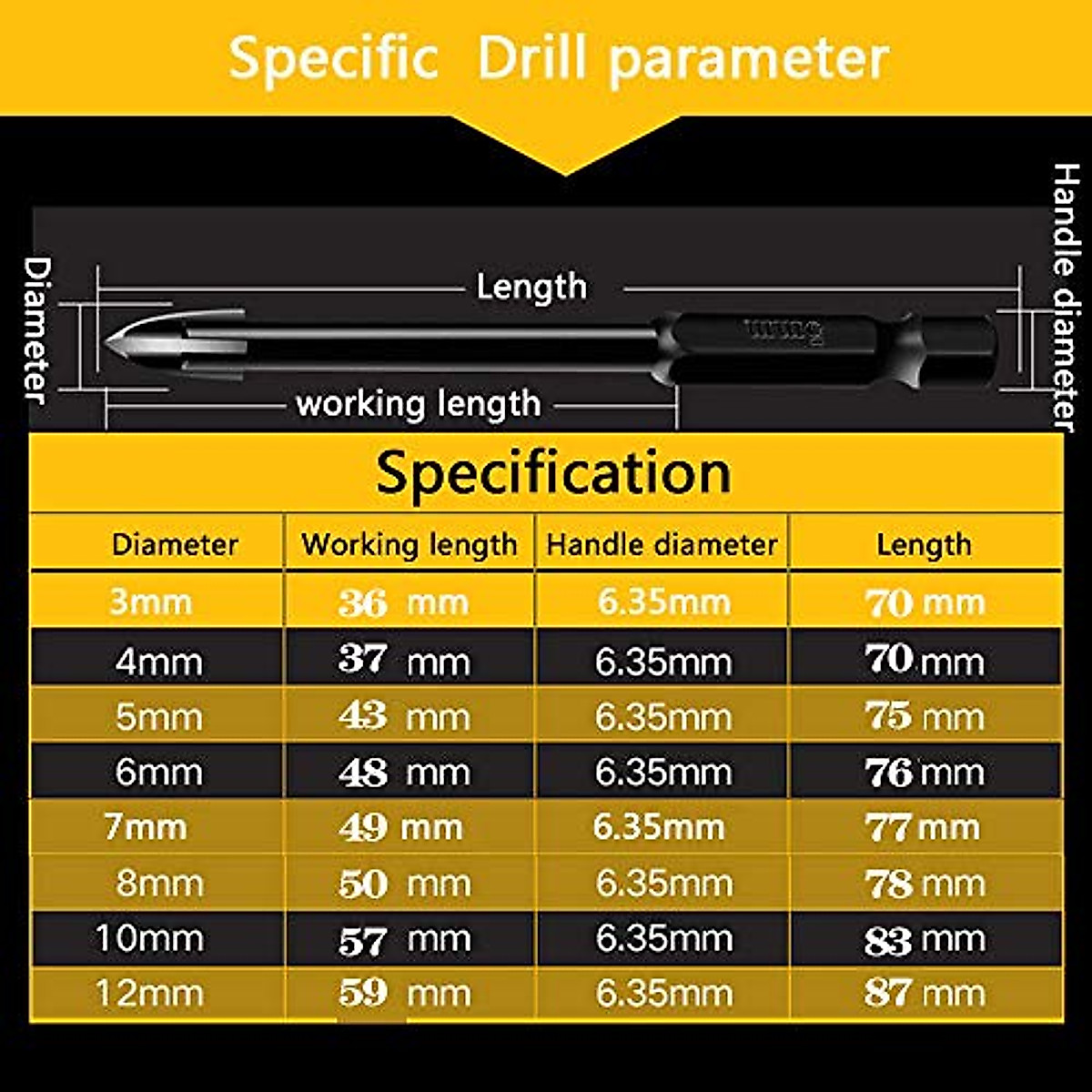 8PC Concrete Drill Bit Set, Mgtgbao 3 to12mm Masonry Drill Bits for Tile,Brick, Plastic and Wood,Tungsten Carbide Tip Best for Wall Mirror and Ceramic Tile on Concrete and Brick Wall (1/8”~1/2”)
