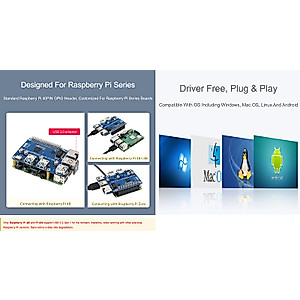 waveshare 3 Ports USB 3.2 Gen1 Hub HAT for Raspberry Pi, with 1000M/100M/10M Gigabit Ethernet Port, USB 3.2 Gen1 Ports Compatible with USB 3.0/2.0/1.1, Driver-Free, Plug & Play